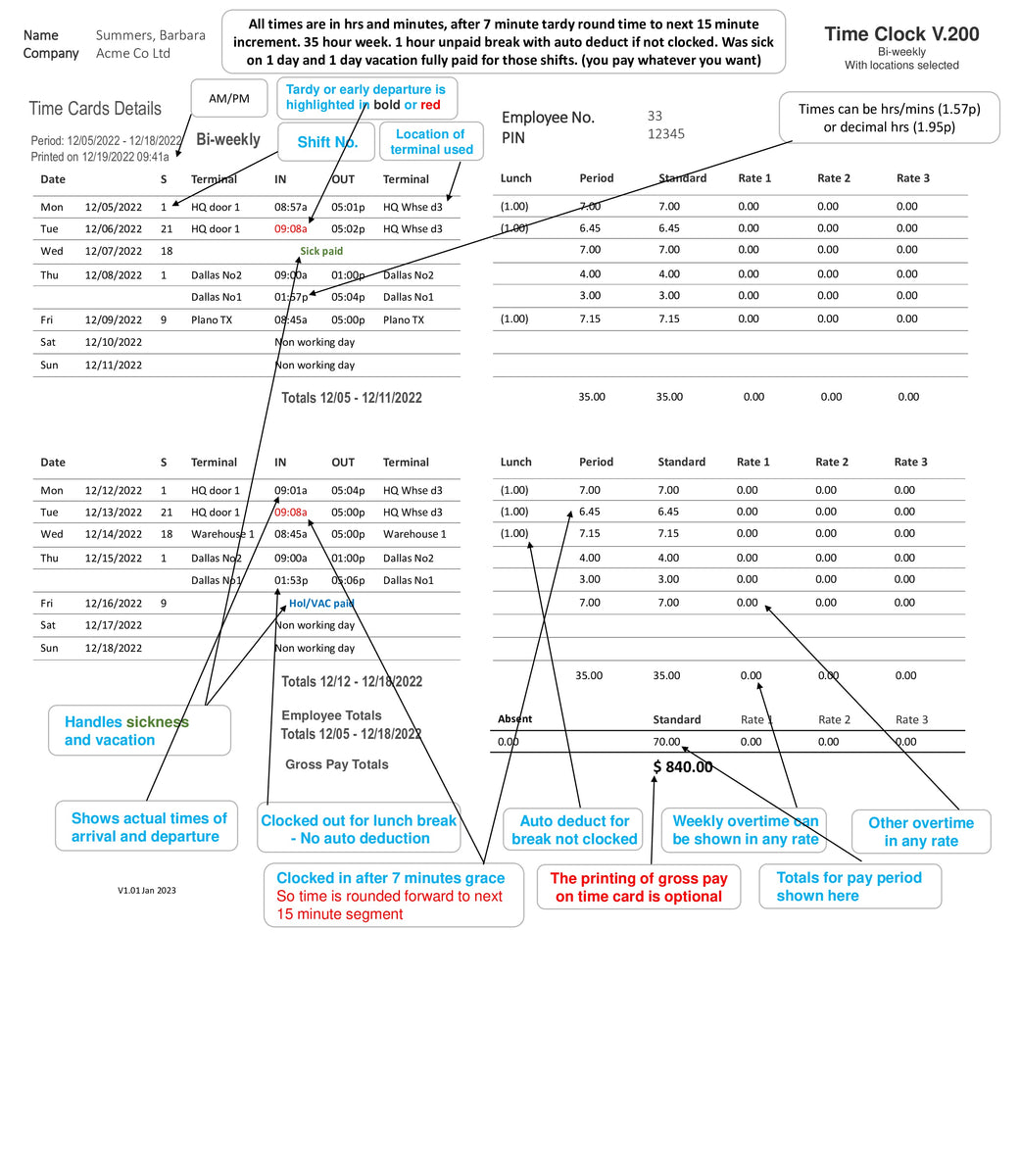 Time clock biometric fingerprint time recorder Free support – Time Systems Inc